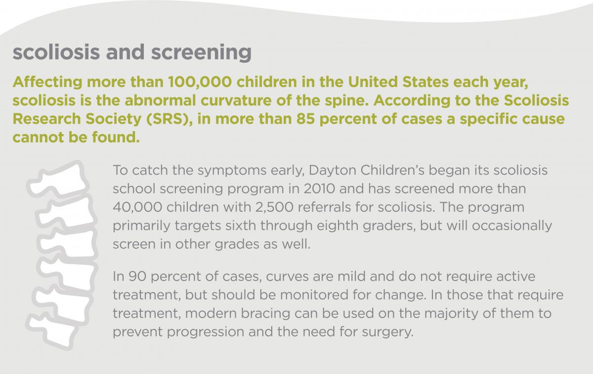 scoring on scoliosis – Dayton Children's Hospital