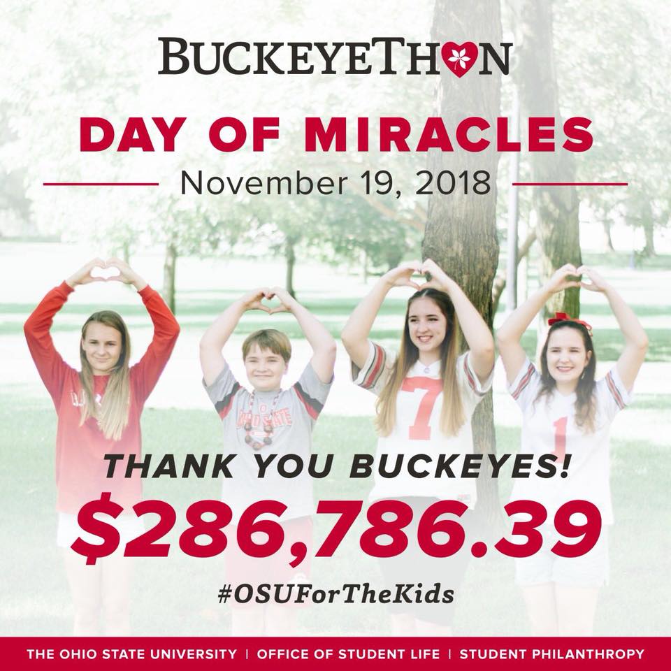 Record Broken: BuckeyeThon – Nationwide Children's Hospital