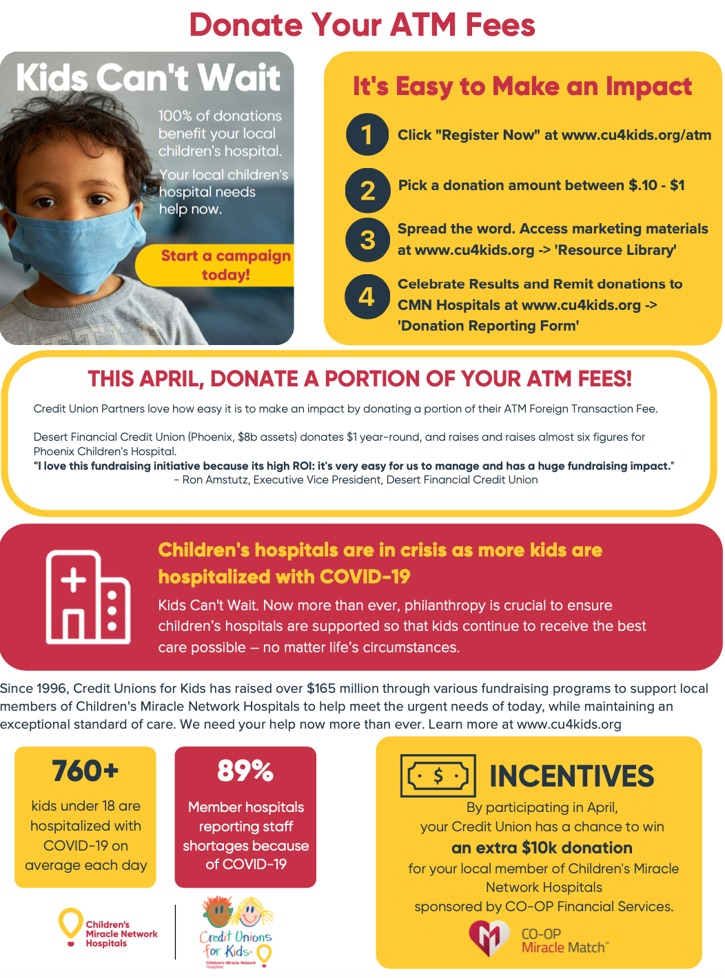 April ATM Fee Campaign – Credit Unions for Kids