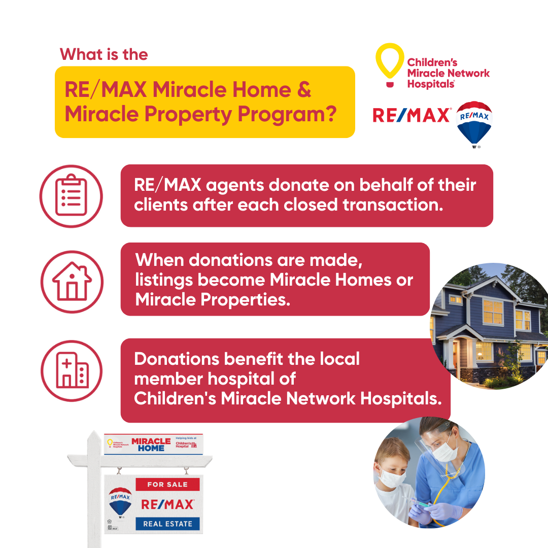 We’re Celebrating August Month of Miracles! – RE/MAX, LLC