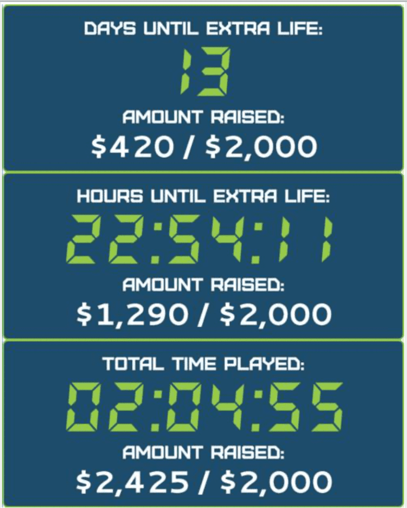Extra Life Helper! Show real-time donation info on your stream! – Extra ...
